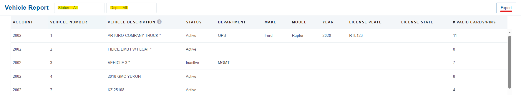 View Vehicle Report – Pfleet