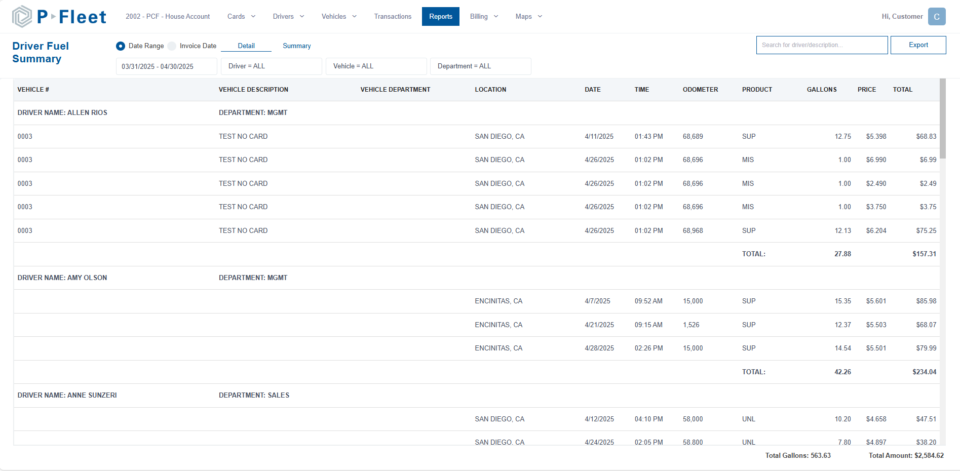 Fuel Summary Reports – Pfleet