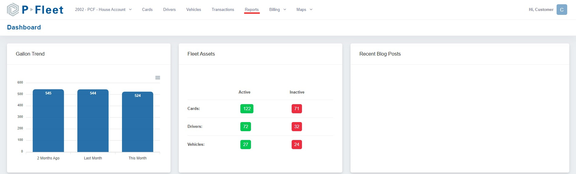 Fuel Summary Reports – Pfleet